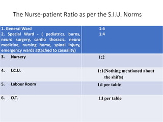 Powerpoint presentation on STAFFING PPT norms.pptx