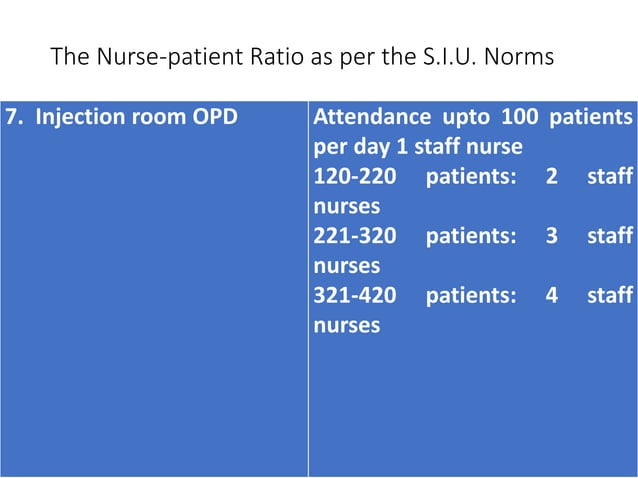 Powerpoint presentation on STAFFING PPT norms.pptx | Healthcare ...