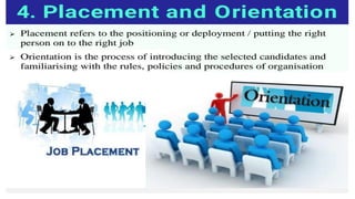 Staffing Process.pdf