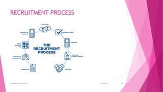 Staffing recruitment and selection of INTERNATIONAL HUMAN RESOURCES ...