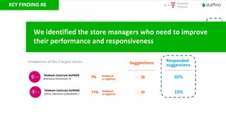 Improving customer experience - CX in the Telecom sector. | PPTX