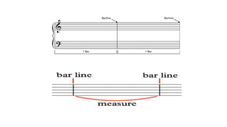 Staff, Measure, Bar Line, and Double Bar Line | PPTX