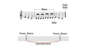 Staff, Measure, Bar Line, and Double Bar Line | PPTX