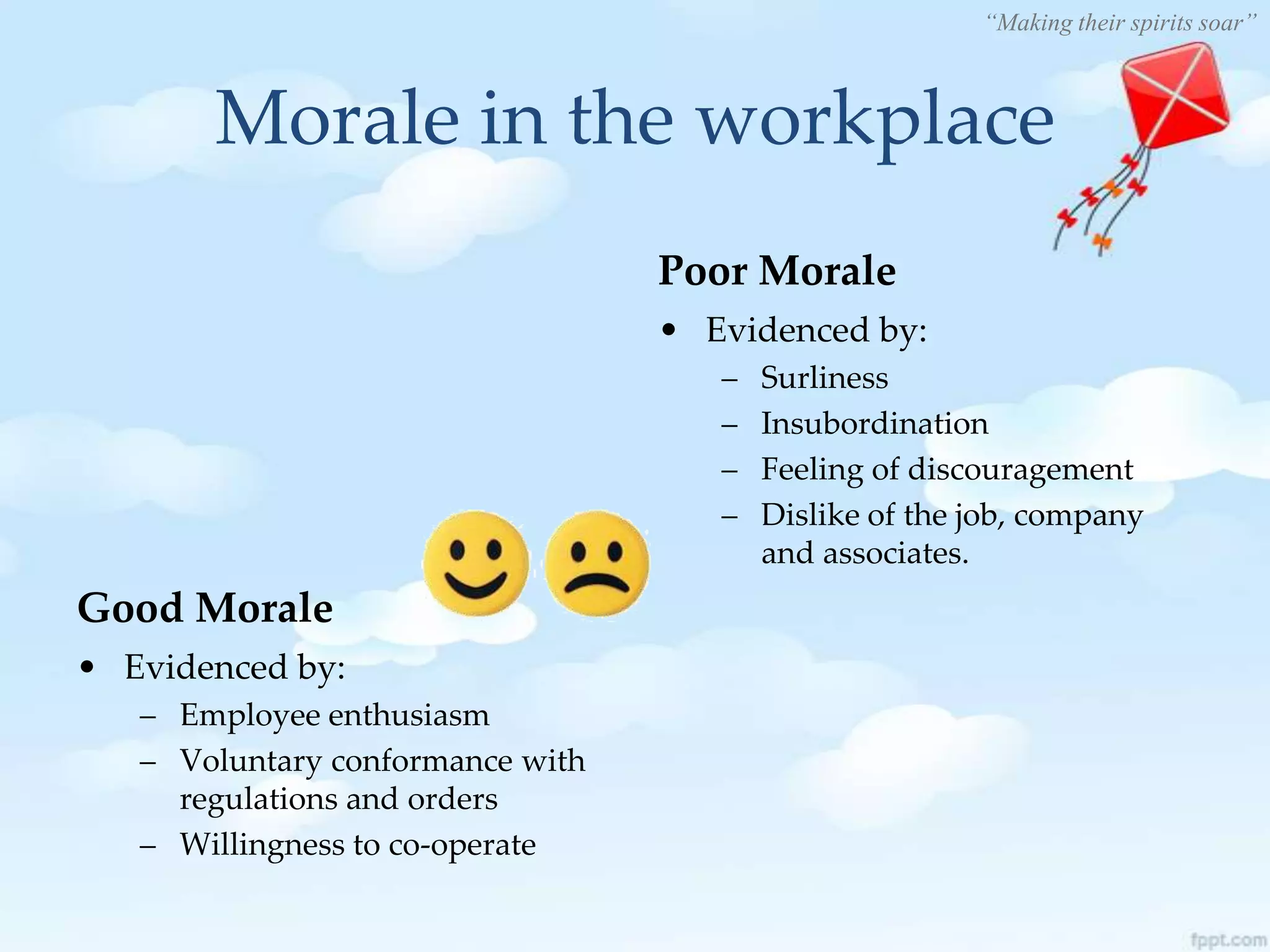 Staff morale and motivation | PPTX