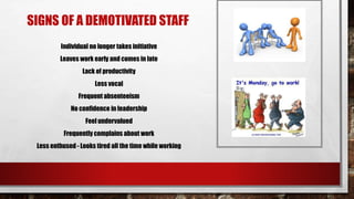 Staff motivation | PPTX