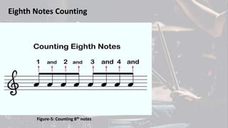 A presentation on Staff Notation of Drums by Prem & Tasbiul Islam Nibir ...