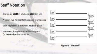 A presentation on Staff Notation of Drums by Prem & Tasbiul Islam Nibir ...
