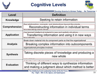 Lecture Notes Critical Thinking Part 2 of 3 | PPTX