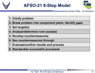 Lecture Notes Critical Thinking Part 2 of 3 | PPTX