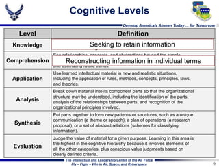 Lecture Notes Critical Thinking Part 2 of 3 | PPTX