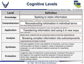 Lecture Notes Critical Thinking Part 2 of 3 | PPTX