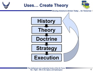 Lecture Notes Critical Thinking Part 3 of 3 | PPTX