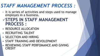 staff plannvejjhehhbbebbbbsbbbing PPT.pptx