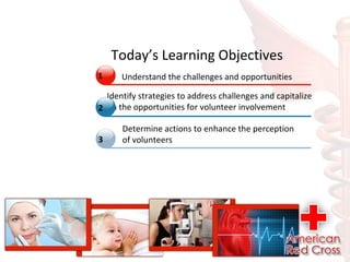 Working With Volunteers | PPT