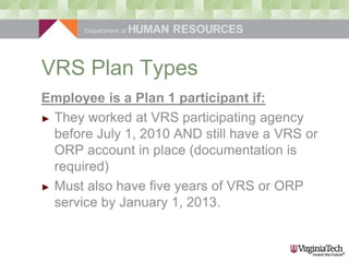 Virginia Tech - New Employee Orientation - Staff Retirement | PPTX