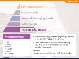 Staff Share - Maslows Hierarchy of Needs Presentation.pptx