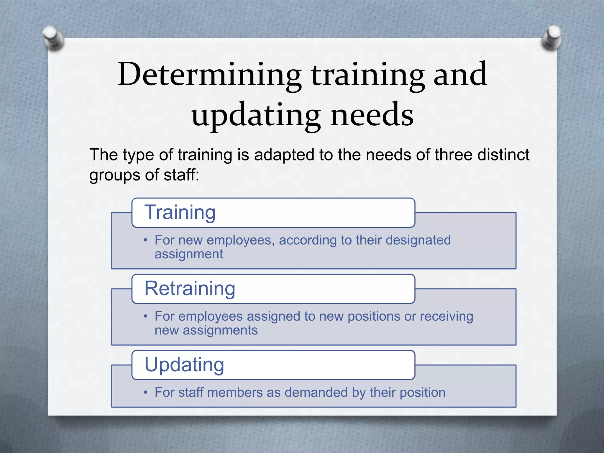 Staff training and certification | PPTX