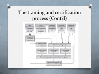 Staff training and certification | PPTX