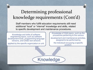 Staff training and certification | PPTX