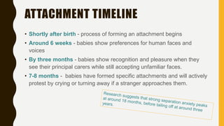 Attachment Theory and Settling | PPTX
