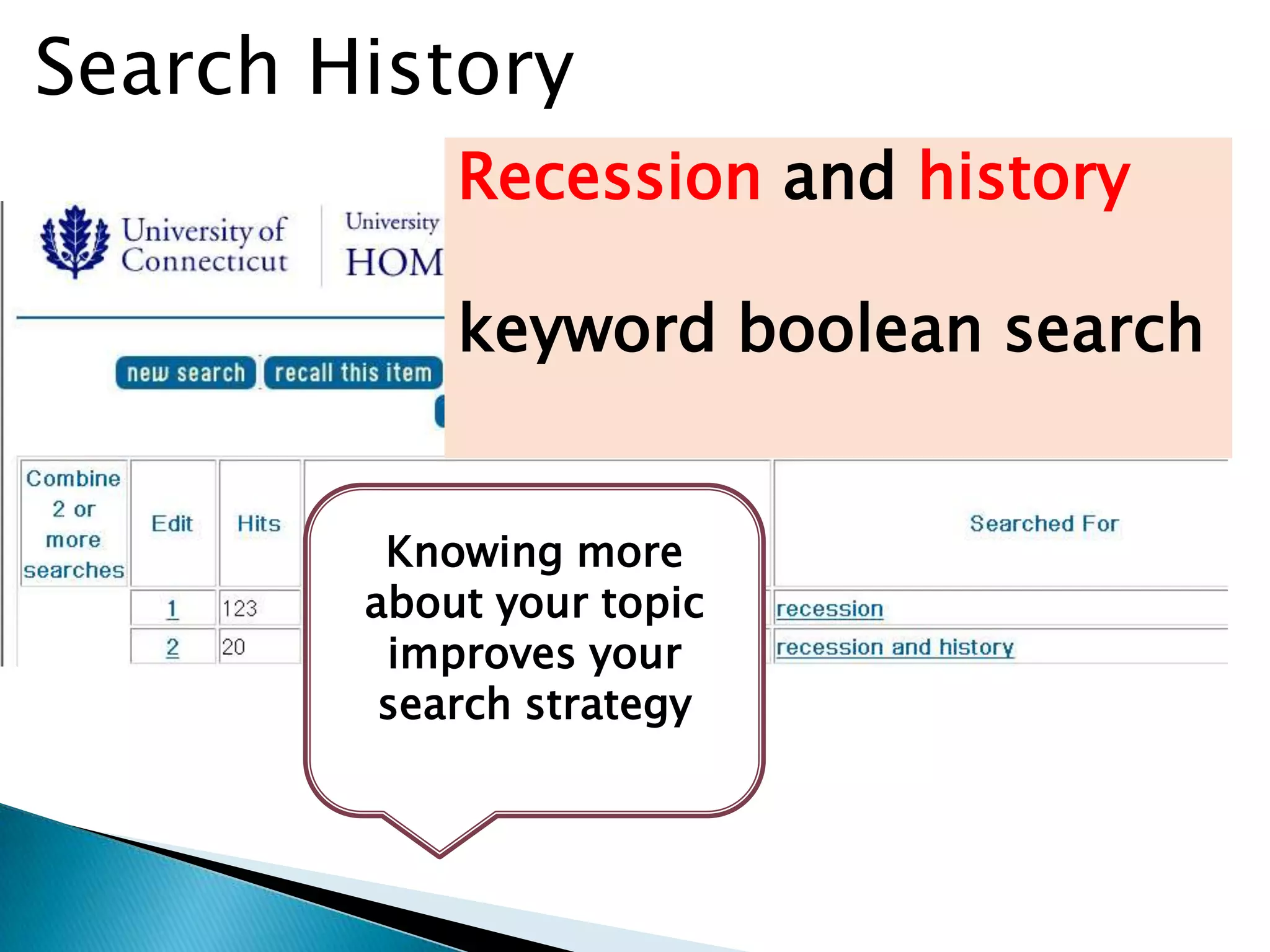 Finding Research Sources- Eng 1010 | PPT