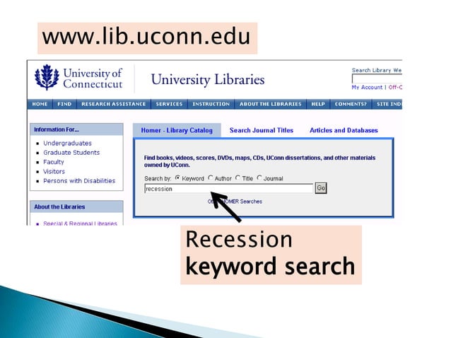 Finding Research Sources- Eng 1010 | PPT