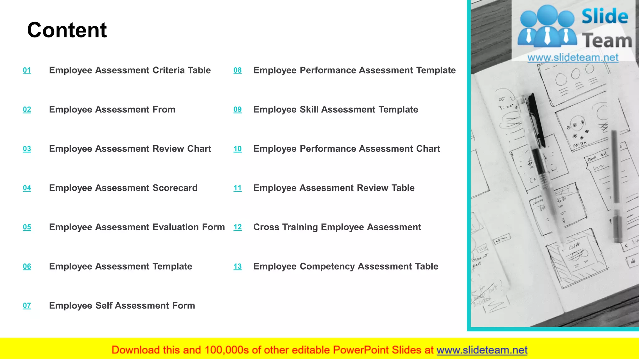 Staff Work Performance Assessment PowerPoint Presentation Slides | PDF