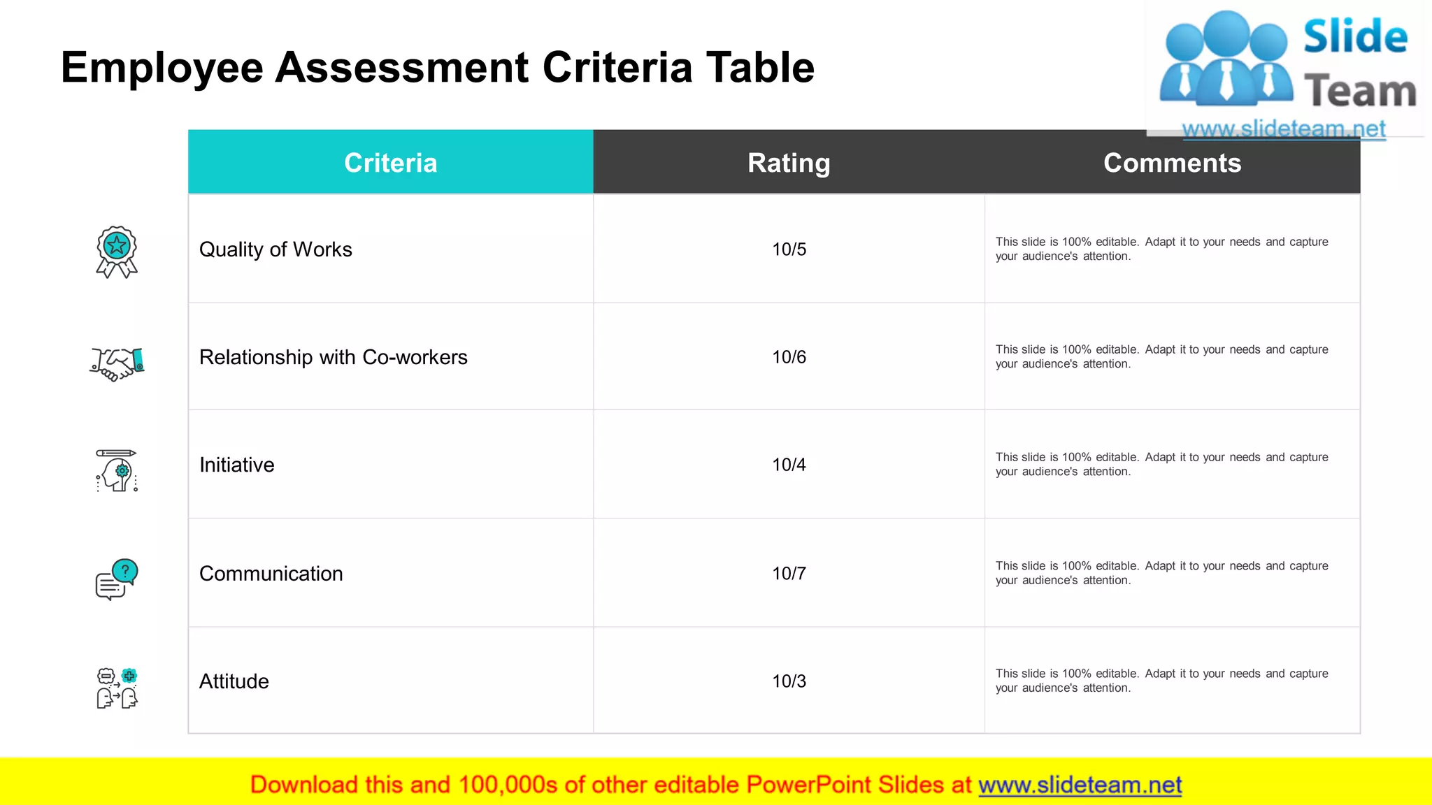 Staff Work Performance Assessment PowerPoint Presentation Slides | PDF