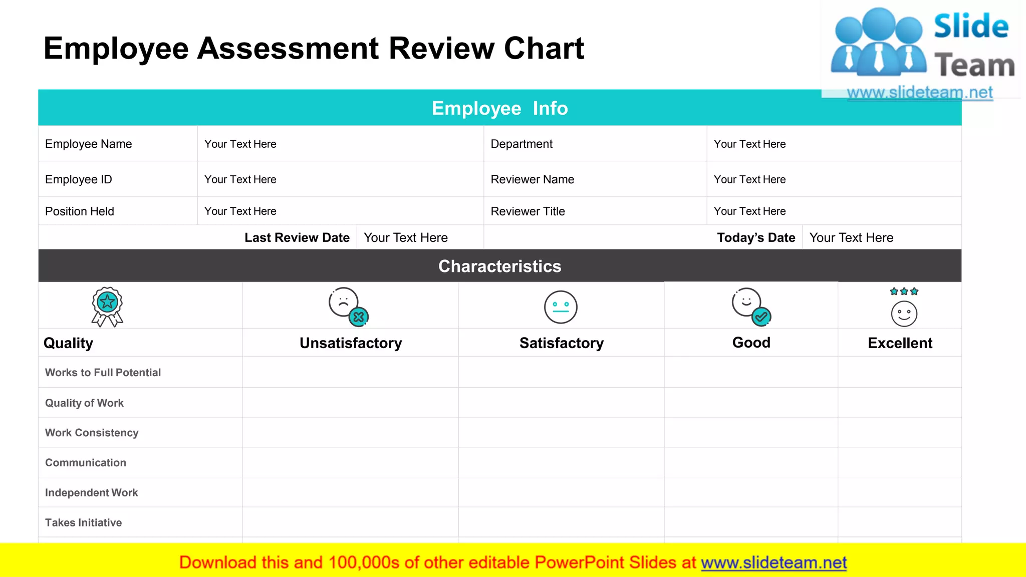 Staff Work Performance Assessment PowerPoint Presentation Slides | PDF