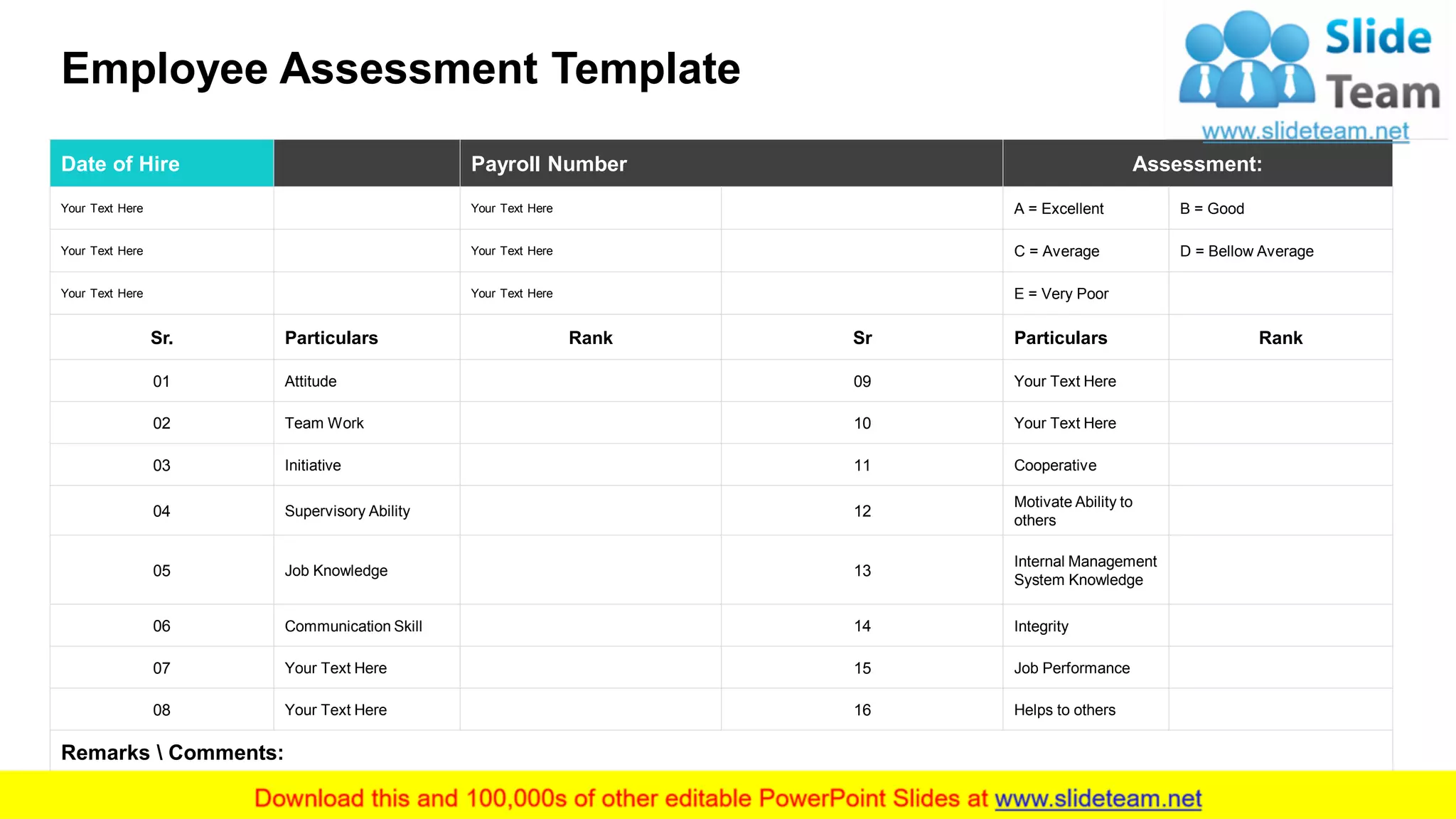 Staff Work Performance Assessment PowerPoint Presentation Slides | PDF