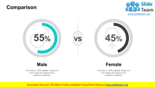 Staff Work Performance Assessment PowerPoint Presentation Slides | PDF