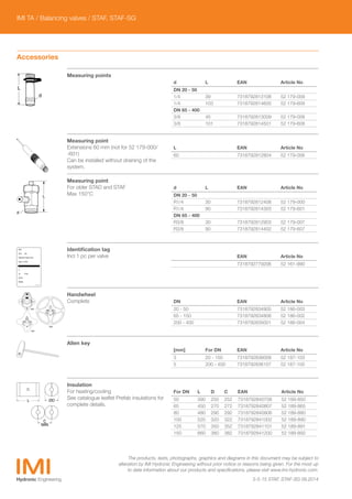 Staf staf sg-en_main | PDF