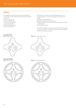 Staf staf sg-en_main | PDF