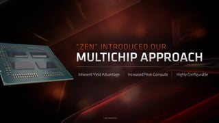 AMD Zen 2 Core Microarchitecture Overview | PDF