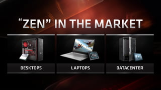 AMD Zen 2 Core Microarchitecture Overview | PDF