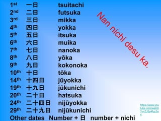 Stage 1 a dates | PPTX