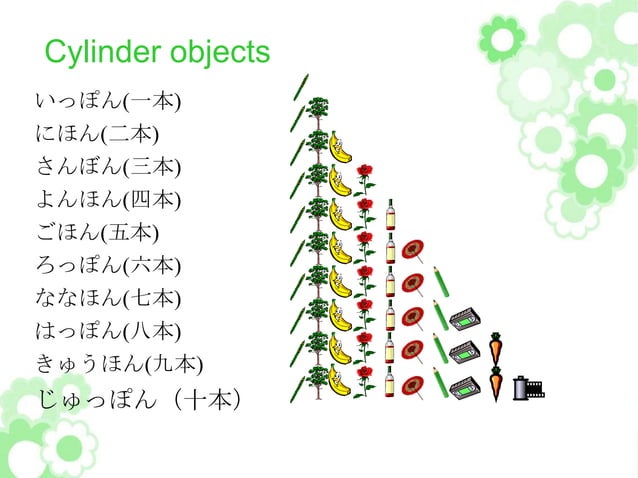 Stage 1 a tsu counter part 1 | PPT