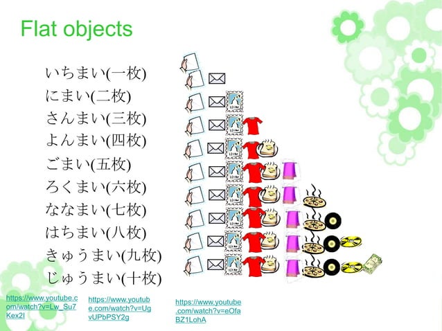 Stage 1 a tsu counter part 1 | PPTX
