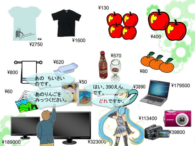 Stage 1 a tsu counter part 1 | PPTX