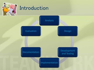 Stage 1 - Analysis | PPT