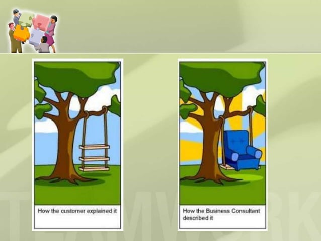 Stage 1 - Analysis | PPT