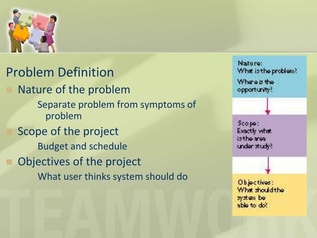 Stage 1 - Analysis | PPT