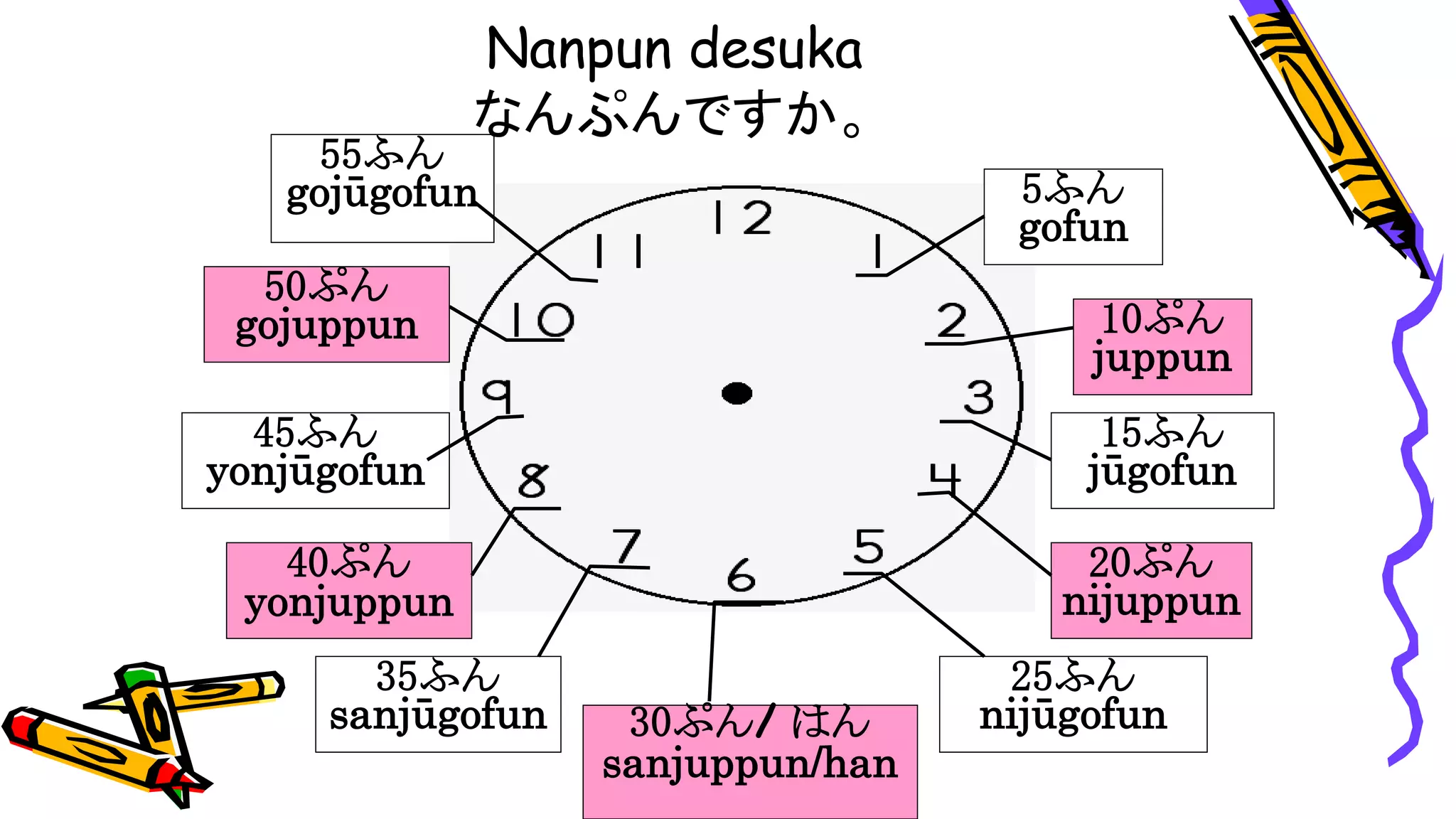 Stage 1 a time summary | PPTX