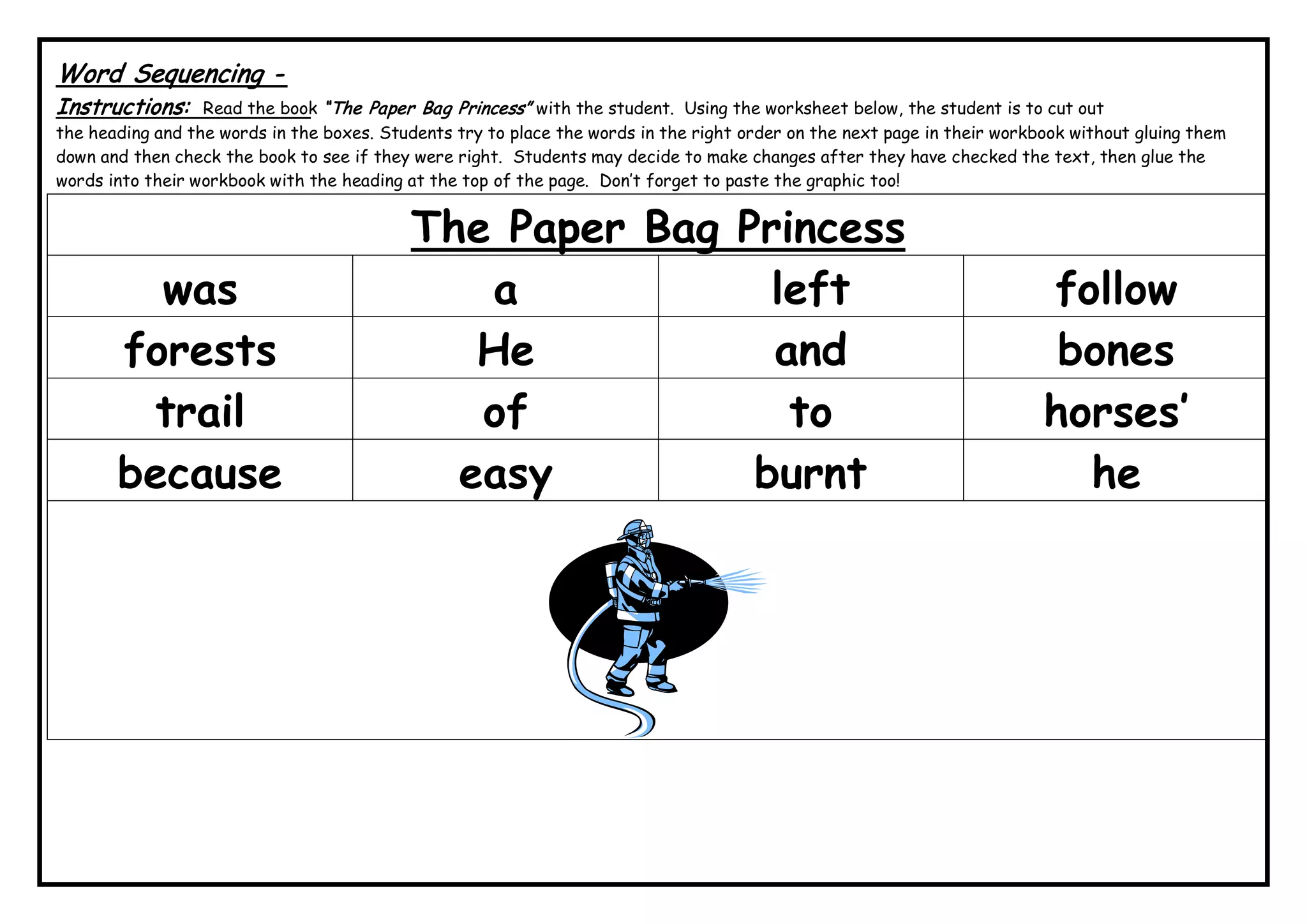 Stage 1 language unit the paper bag princess - whole document | PDF ...