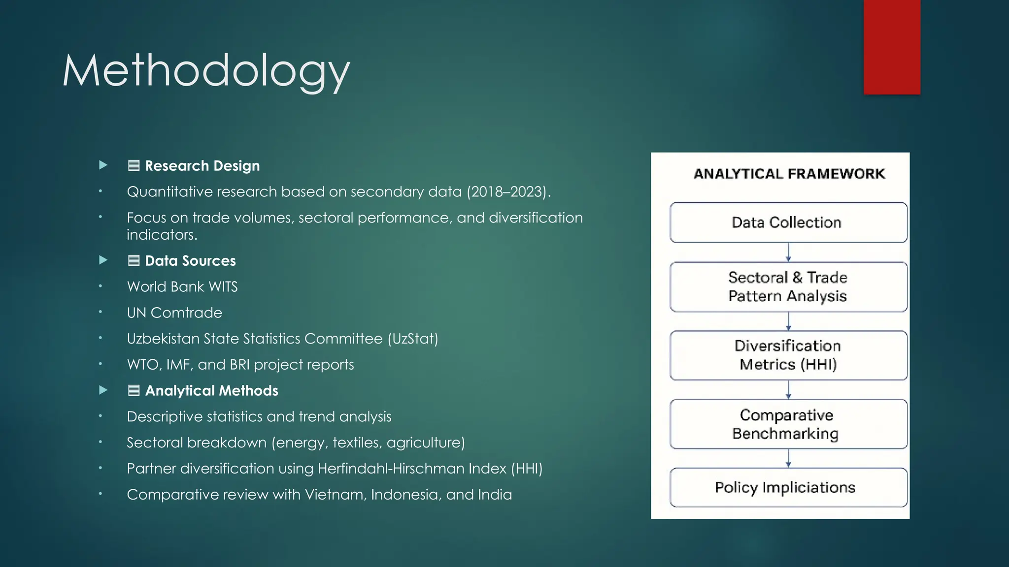impact of trade in economy global growth.pptx