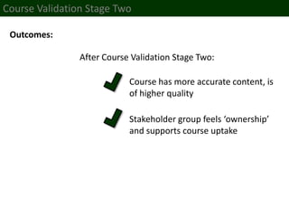 Course Validation Stage Two | PPTX | Technology & Computing