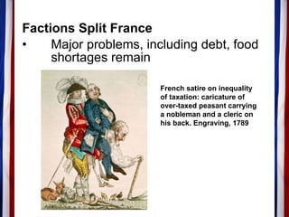 French Revolution- Stage 3 and 4 | PPT