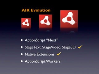 Adobe AIR: Stage3D and AGAL | ZIP | 3-D Graphics | Computer Software and Applications