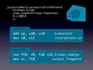 Adobe AIR: Stage3D and AGAL | ZIP | 3-D Graphics | Computer Software and Applications