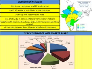 idea cellular_company overview | PPT